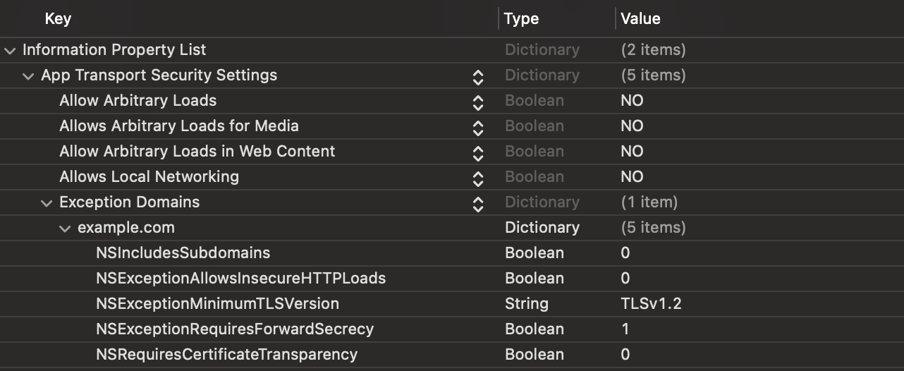 Fix App Transport Security Ats Blocks Network Connection In Ios